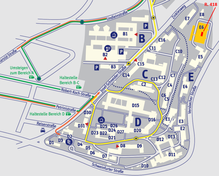 Erstkontakt - Core Unit FACS